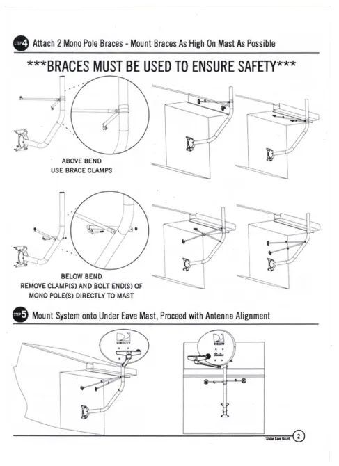SatelliteSale Under Eave Mount 2" O.D. Heavy Duty Mounting Mast | eBay
