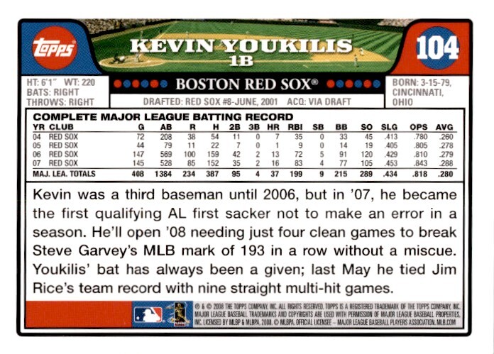 2008 Topps Kevin Youkilis Boston Red Sox #104 | eBay