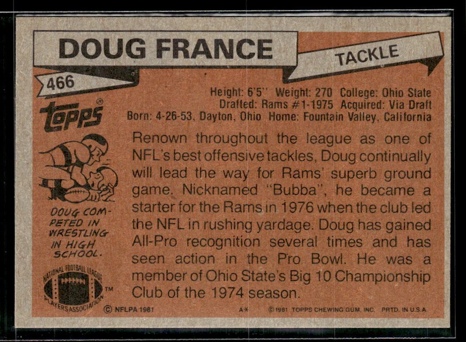 1981 Topps #466 Doug France EX | eBay
