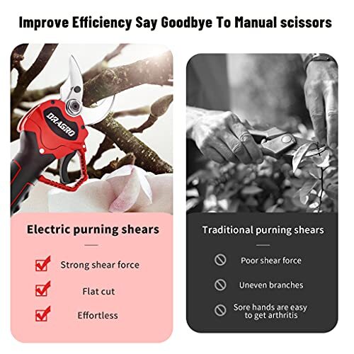 Electric Pruning Shears Professional Cordless Electric Pruning Battery ...