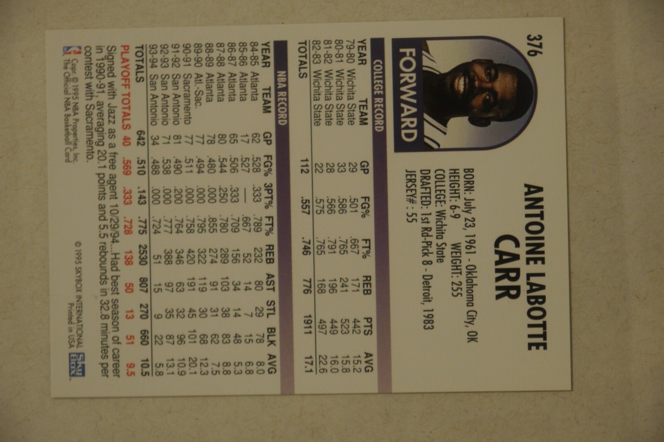 Antoine Carr 1994-95 NBA Hoops card #376 | eBay