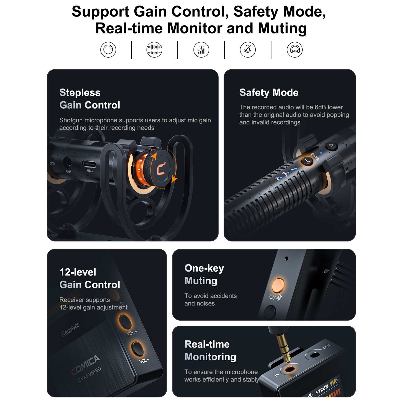 Comica VM30 CVM-VM30 2.4G Super Cardioid Condenser Wireless Shotgun ...