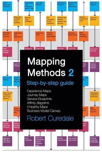 Robert Curedale Mapping Methods 2 (Poche) | eBay