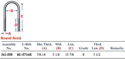 Dayton U-Bolt 361-558 Round Top U Bolt for Dana and Reyco | eBay