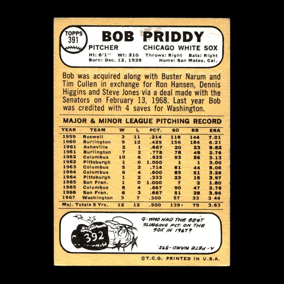 Bob Priddy 1968 Topps Chicago White Sox #391 Nice R303 2 | eBay