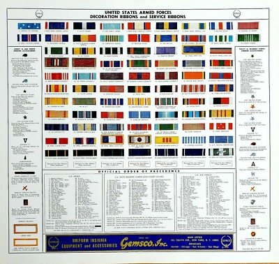 Original Military Armed Forces Decoration/Service Ribbons Poster ...