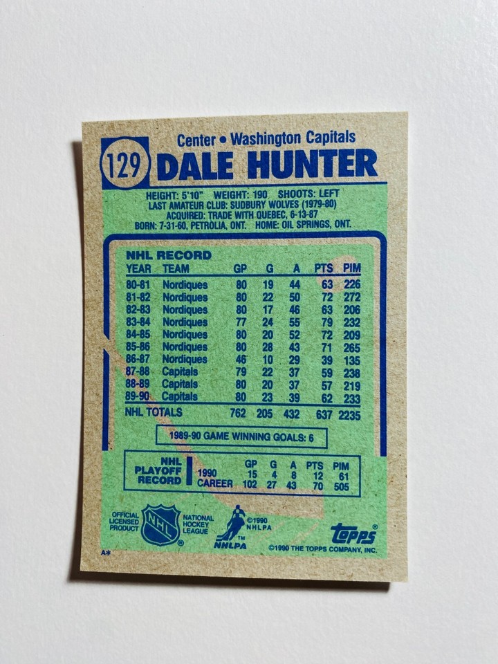 1990 TOPPS #129 DALE HUNTER NM-MT NHL HOCKEY CARD | eBay