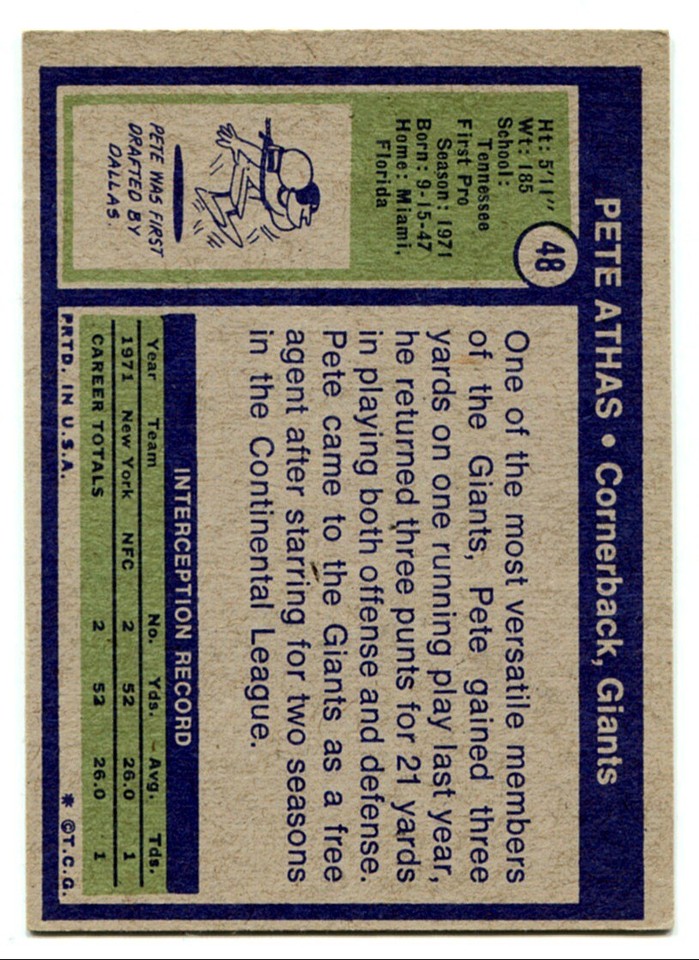 1972 Topps #48 Pete Athas ROOKIE Football Card - New York Giants | eBay