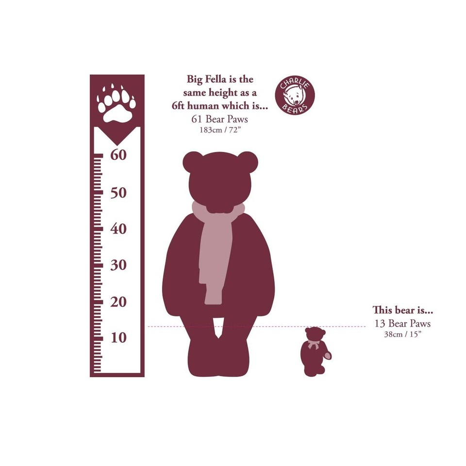 Charlie Bears - Perth Coatimundi | Bearhouse Collection For Ages 18 ...