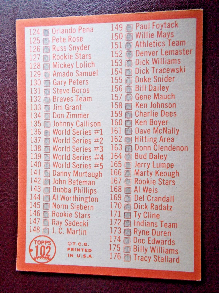 1964 Topps 2nd Series Checklist #102 Baseball Card Lightly Marked VG ...