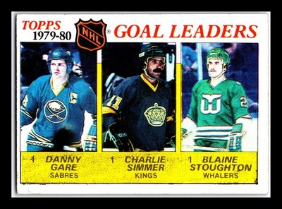 1980-81 Topps #161 1979-80 Goal Leaders | eBay