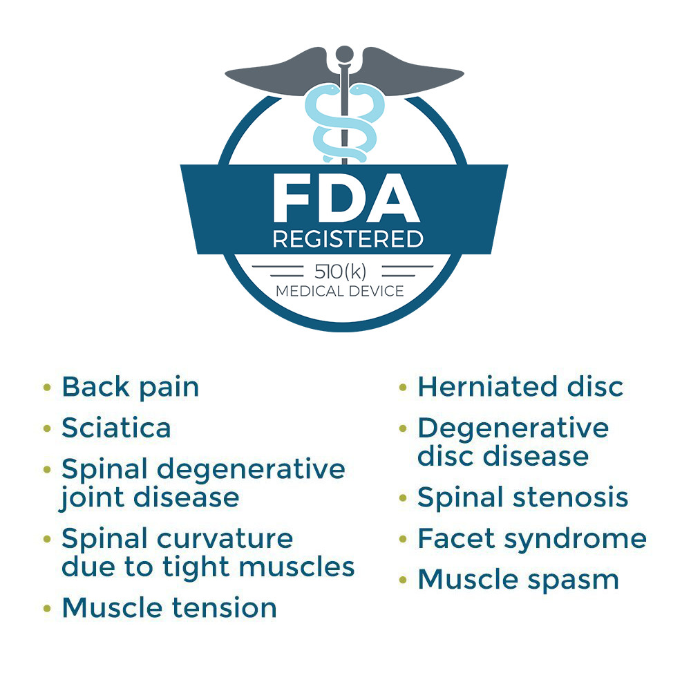 Inversion Table For Bulging Disc | Cabinets Matttroy