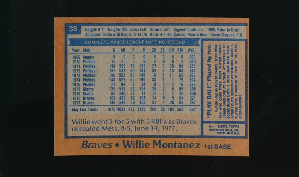 1978 Topps #38 Willie Montanez * 1st Base * Atlanta Braves * EX-MT/NM ...