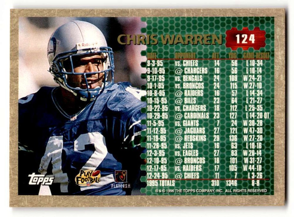 1996 Topps #124 Chris Warren Seattle Seahawks Football Cards EX/NM ID ...