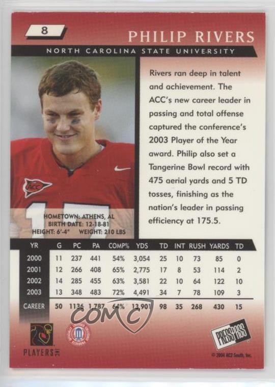 2004 Press Pass Philip Rivers #8 Rookie RC 04br | eBay