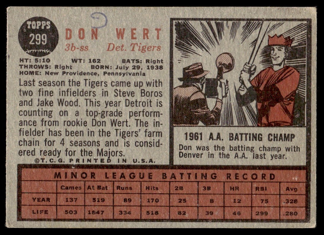 1962 Topps Don Wert Rookie Detroit Tigers #299 | eBay