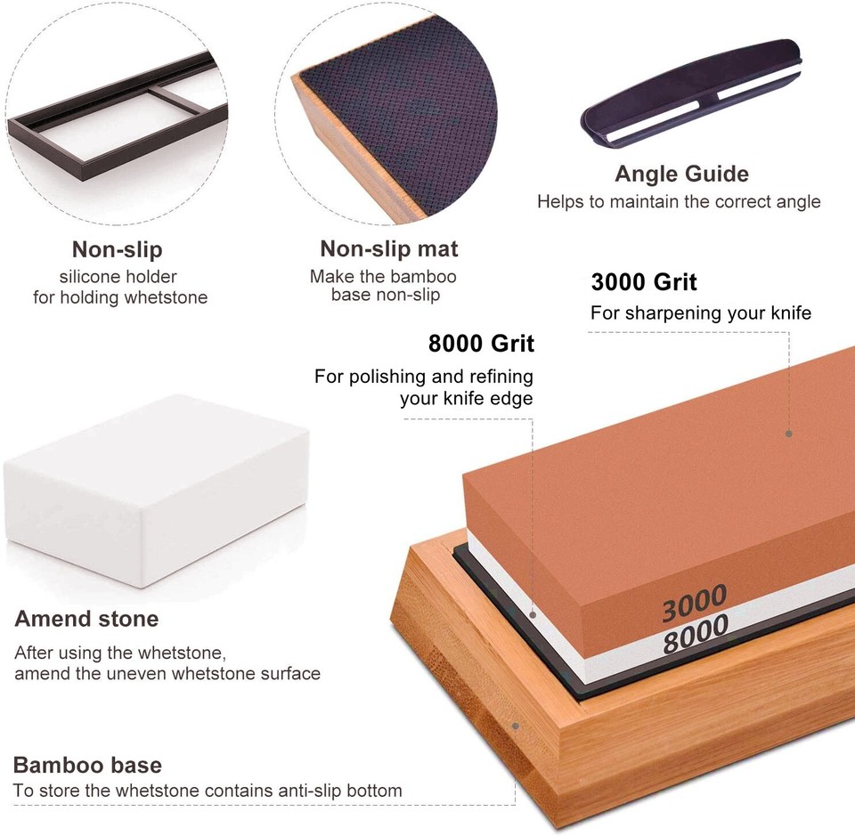 Knife Sharpening Whetstone Set 3000/8000 Grit W/ Flattening Stone ...