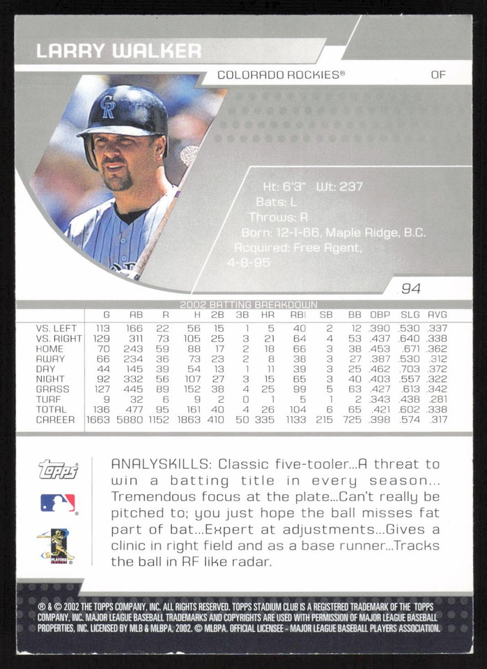 2003 Stadium Club #94 Larry Walker Colorado Rockies Card | eBay