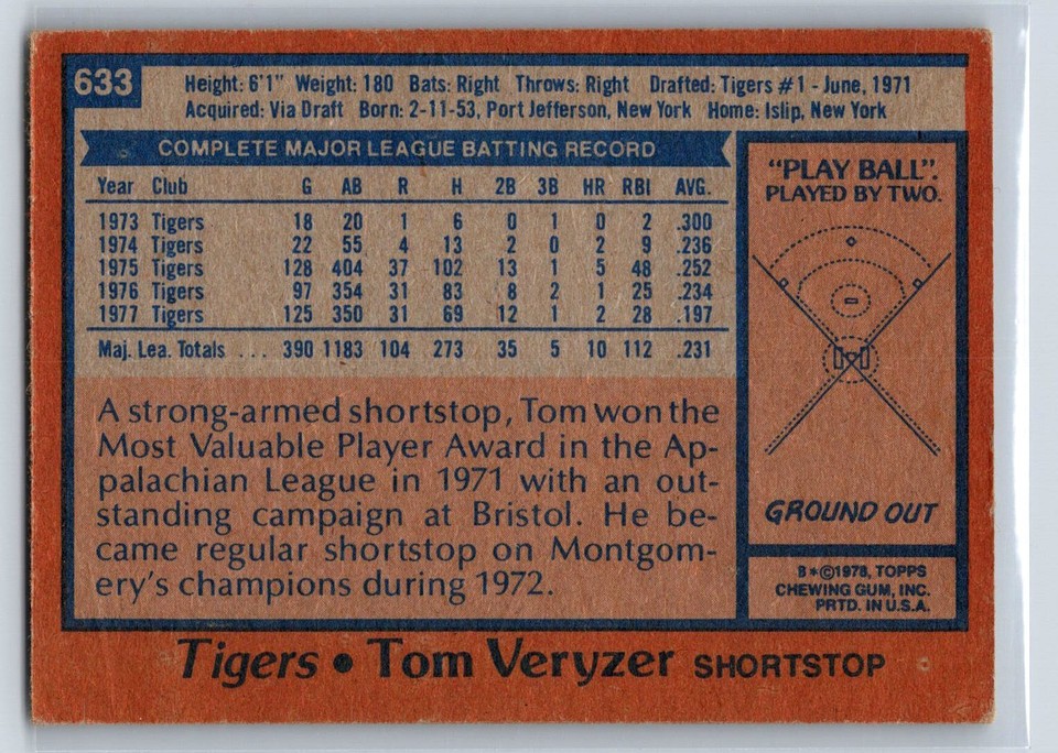1978 Topps #633 Tom Veryzer EX Detroit Tigers | eBay