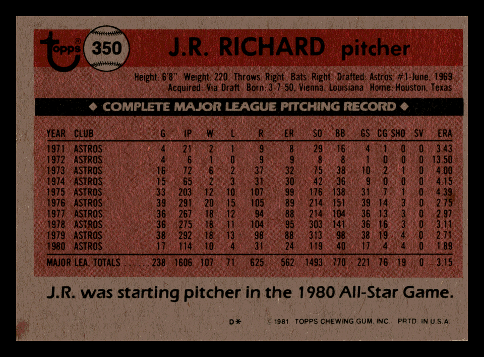 1981 Topps J.R. Richard Houston Astros #350 VG-EX Baseball Card | eBay