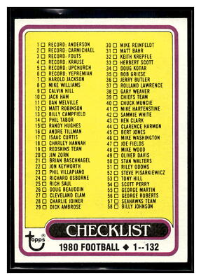 1980 Topps #246 Checklist 133-264 | eBay