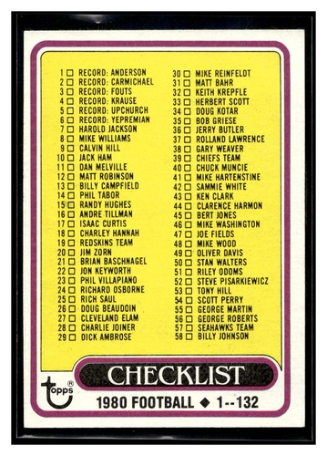 1980 Topps #246 Checklist 133-264 | eBay