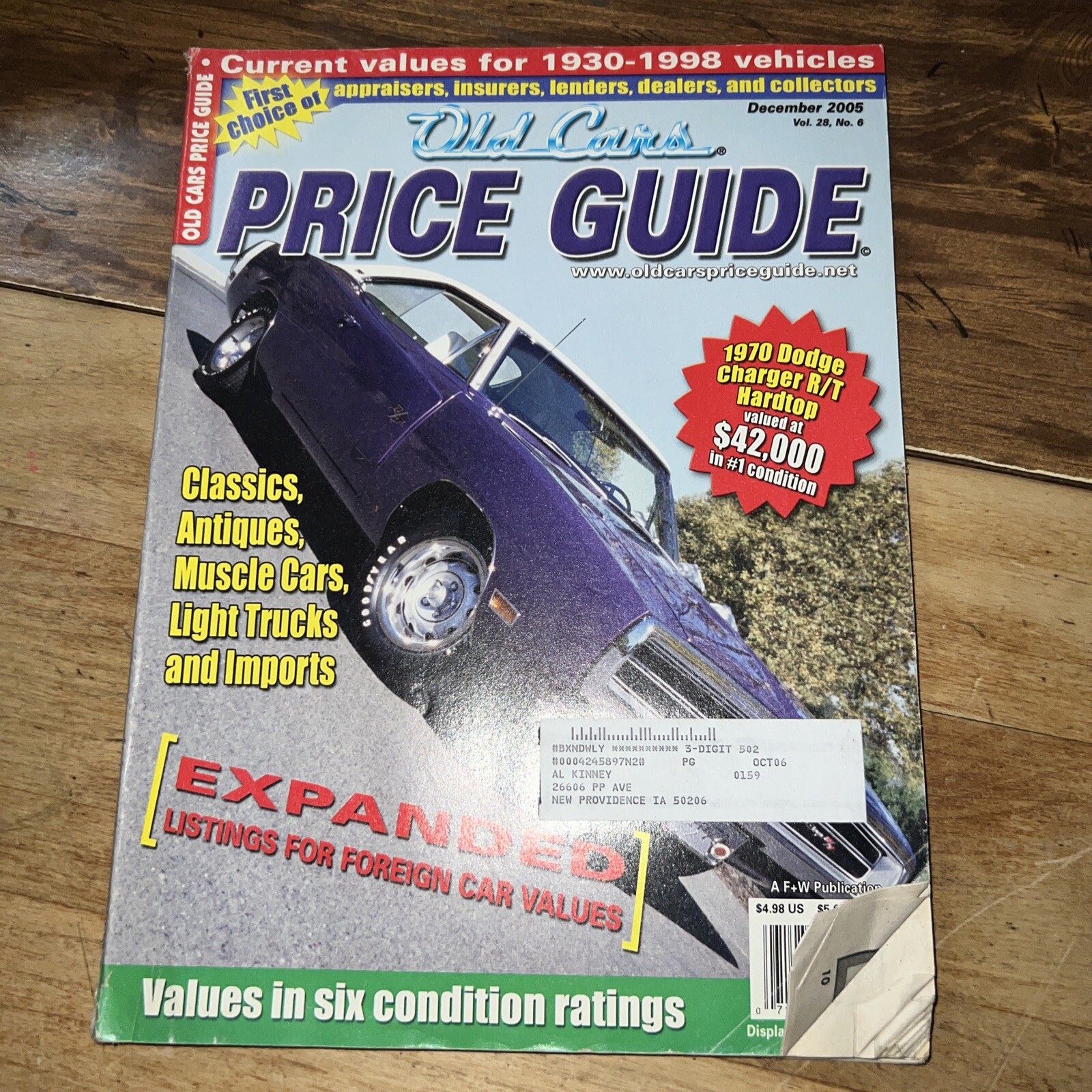 Old cars price guide December 2001 | eBay
