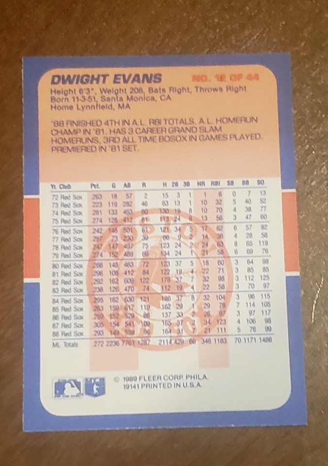 1989 FLEER BASEBALL'S EXCITING STARS DWIGHT EVANS CARD #12 | eBay
