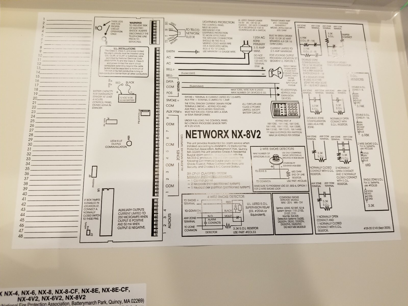 Interlogix GE Security NetworX NX-8 v2 Alarm Control Panel Board ...