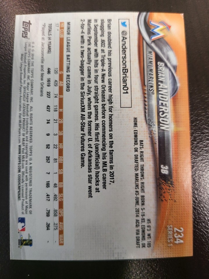 2018 Topps #234 Brian Anderson Rookie RC | eBay