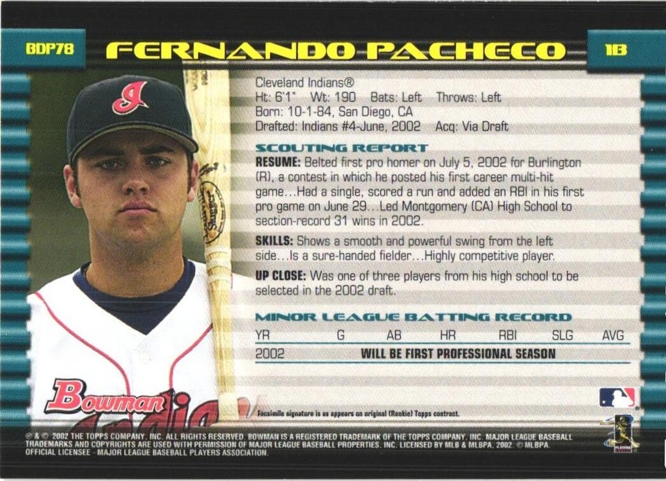 2002 Bowman Draft Picks & Prospects #BDP78 Fernando Pacheco RC ...