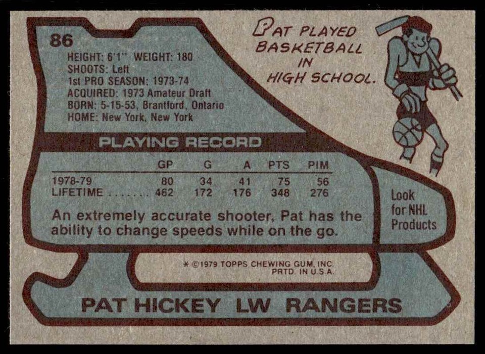 1979-80 Topps Pat Hickey New York Rangers #86 | eBay