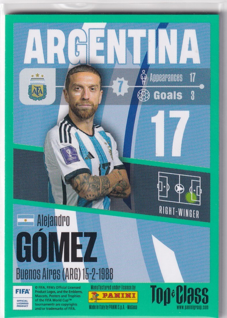 Panini 2023 Top Class Trading Card Nr. 82 Alejandro Gomez | eBay