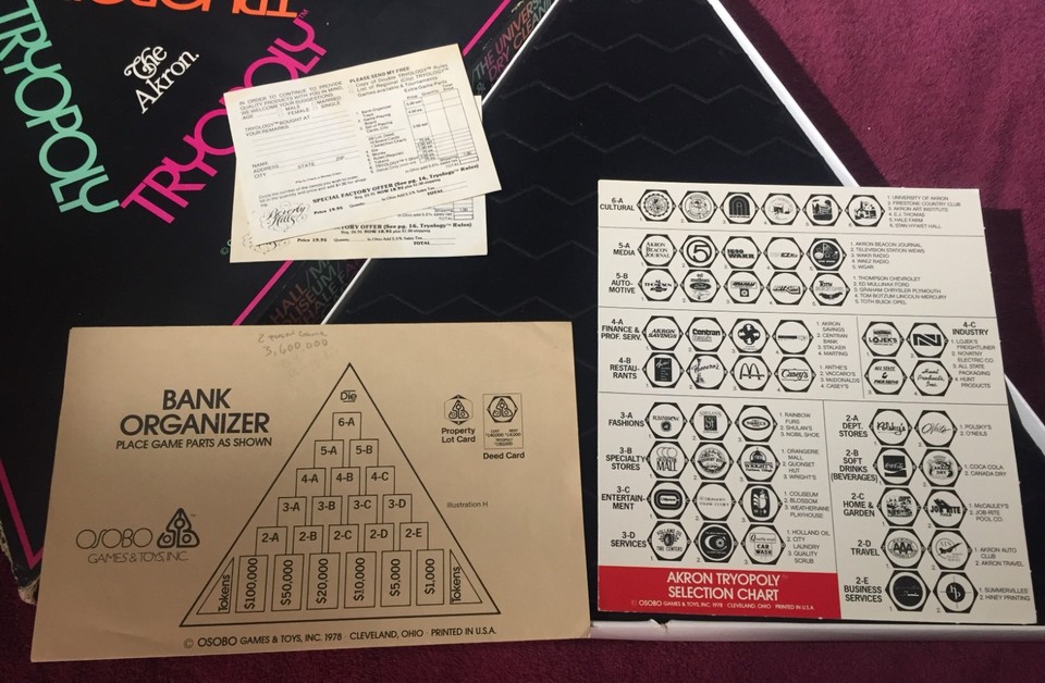 RARE 1978 Reveal Board Game Tryopoly The AKRON Cleveland Ohio Buy Sell Property | eBay