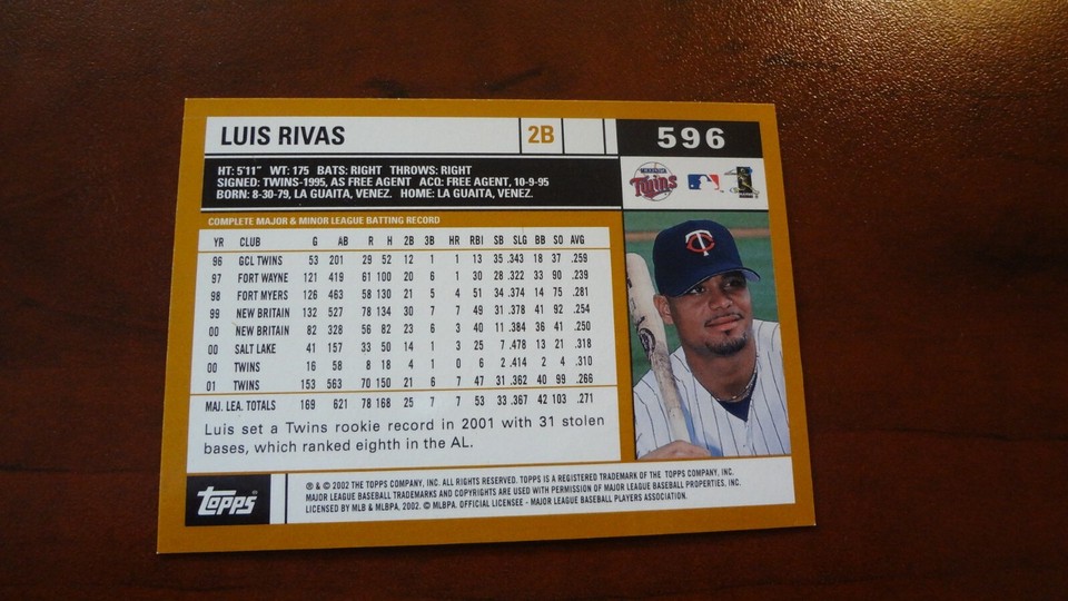 2002 TOPPS # 596 LUIS RIVAS BASEBALL CARD | eBay