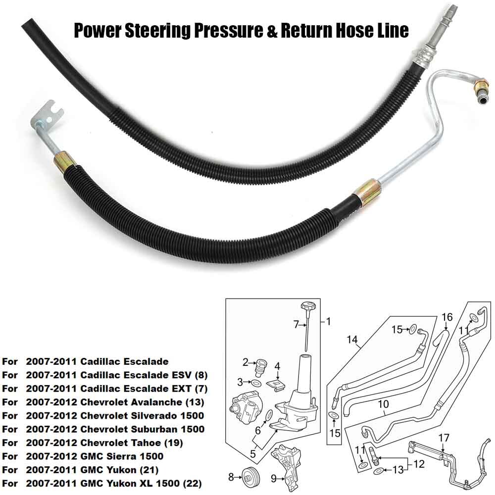 Power Steering Pressure & Return Hose Line for 07-12 Silverado 1500 ...