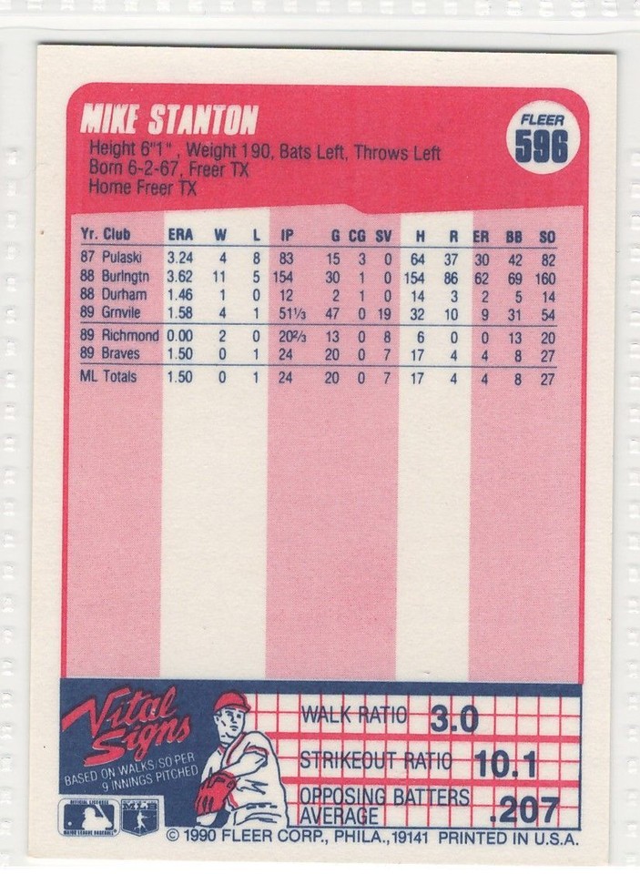 1990 Fleer Baseball #596 Mike Stanton Rookie Card RC Braves | eBay