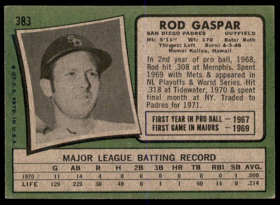 1971 Topps #383 Rod Gaspar | eBay