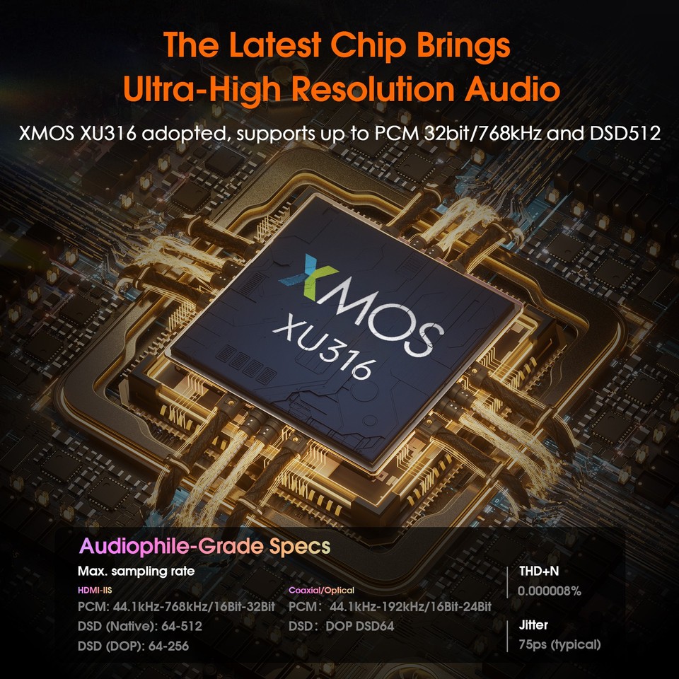 XMOS XU316 USB to COAX/OPT/HDMI Audio Converter Digital Interface DDC ...