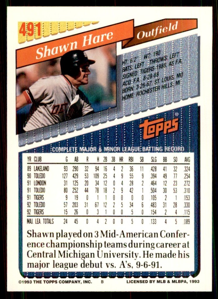 1993 Topps Shawn Hare Baseball Cards #491 | eBay