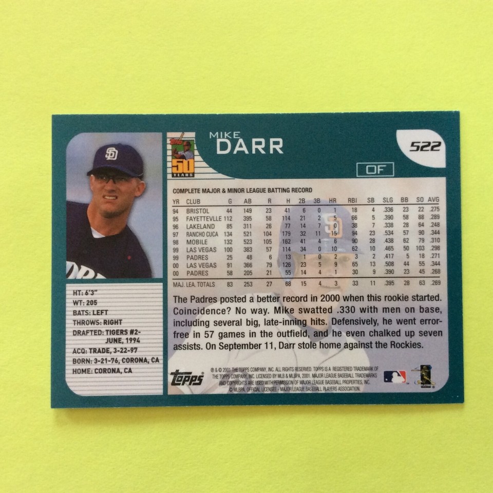 2001 Topps #522 Mike Darr San Diego Padres | eBay
