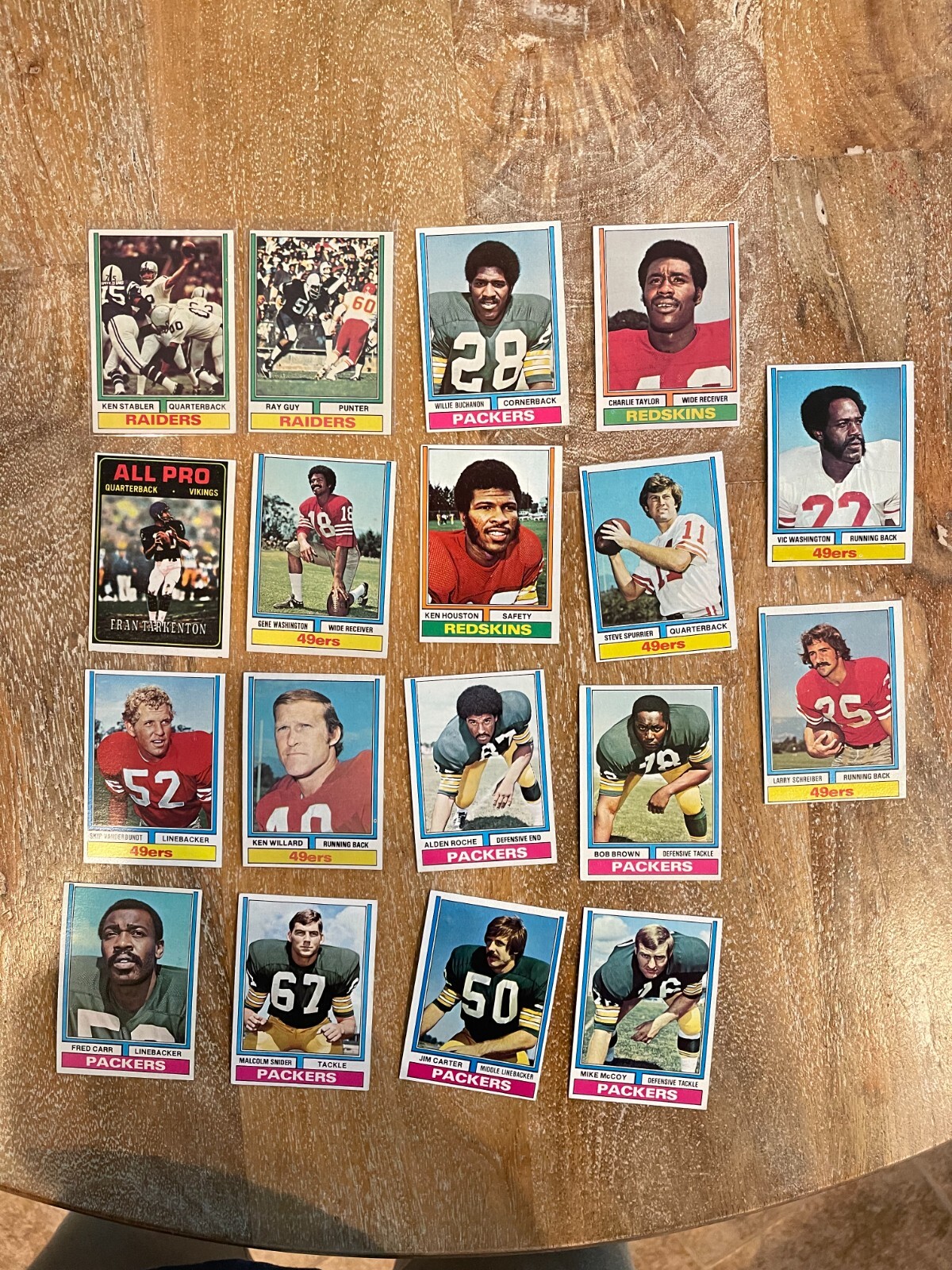1974 Topps NFL lot of 18. Rookie Ray Guy. Ken Stabler. Fran Tarkenton ...