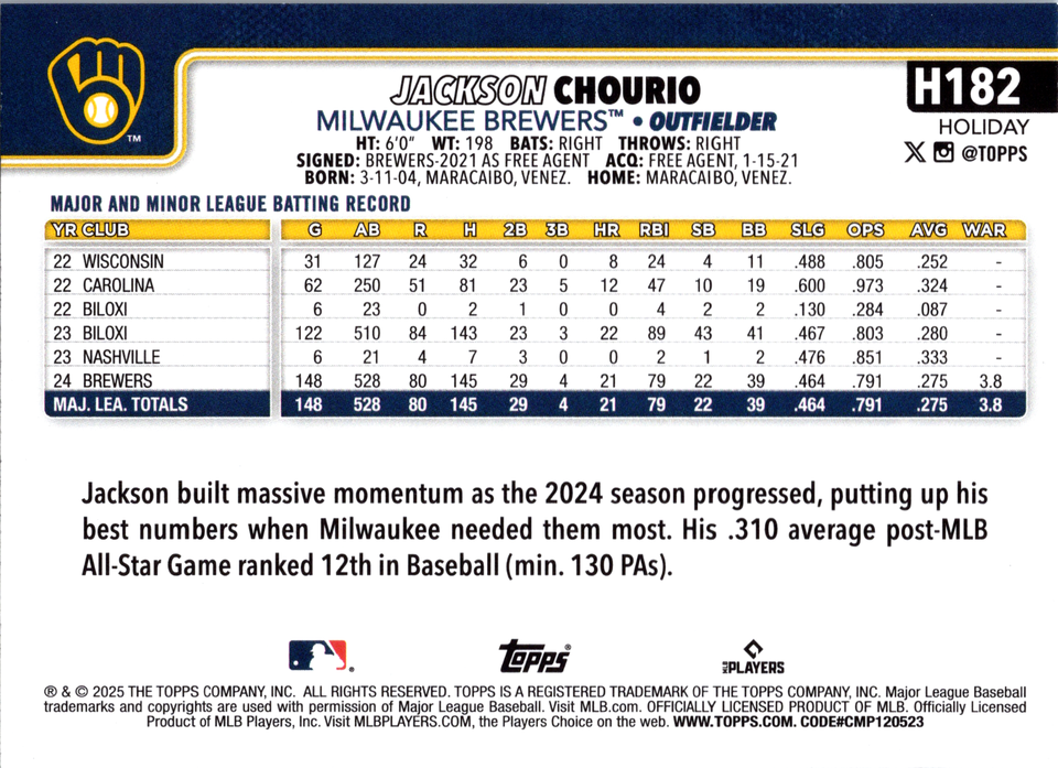 2025 Topps Holiday Short Prints #H182 Jackson Chourio Candy Cane Sleeve | eBay