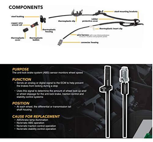 Front Left or Right ABS Anti Lock Brake Wheel Speed Sensor Compatible ...
