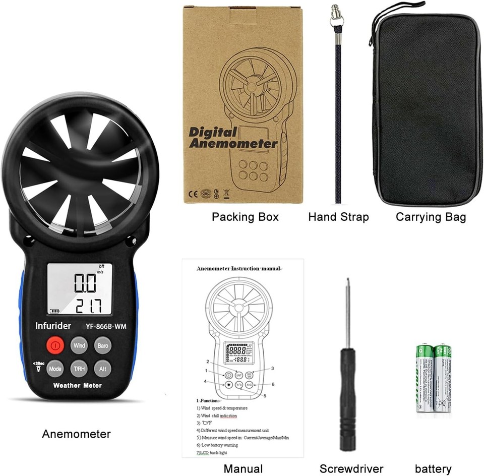Lightweight Weather Meter with Barometric Logging & Altitude Correction ...