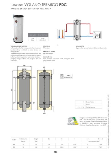 Wall Mounted Buffer Tank/ Buffer Vessel / Volumiser for Air Source Heat ...