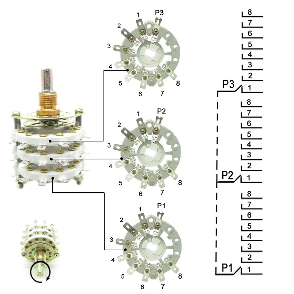 Band Switch Rotary Channel Selector 1-3 Deck 1-3 Pole 6-11 Position ...