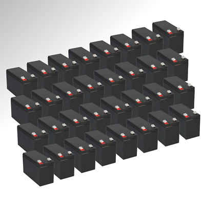 SYBT4 Akkus für APC MGE Galaxy 3500 G35T30KH USV Anlage 30kVA UPS ...