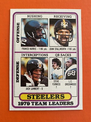 1980 Topps #319 Pittsburgh Steelers Checklist Football Card Team ...