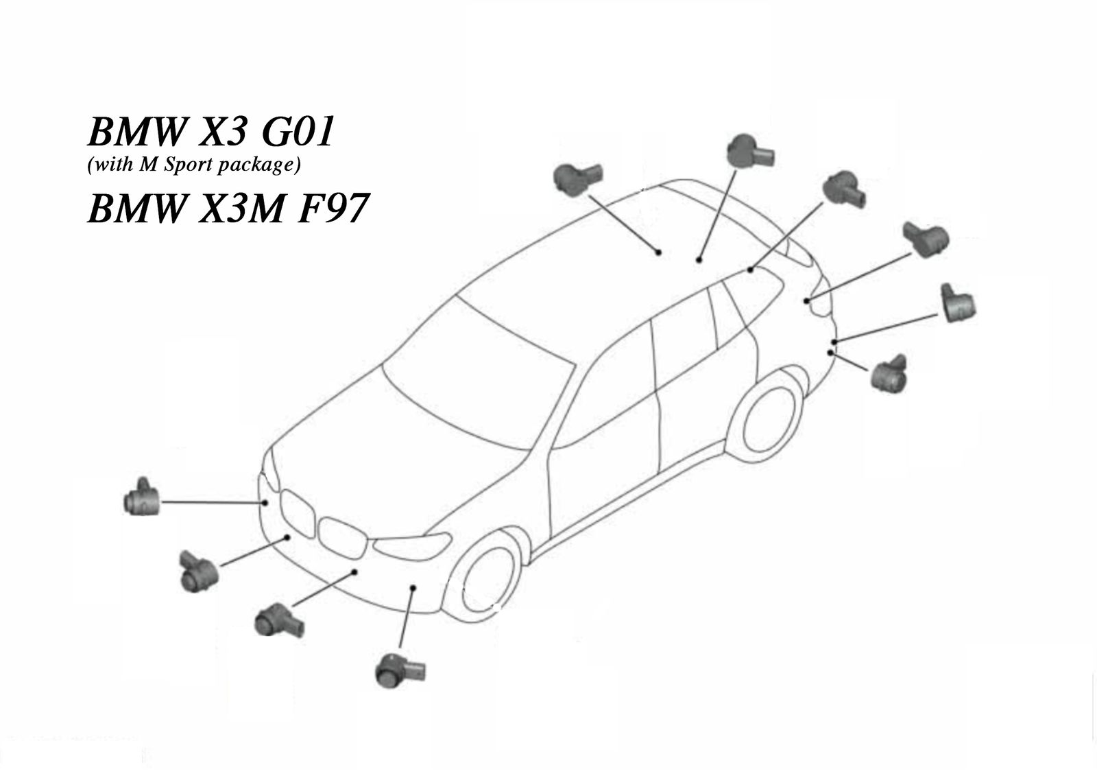 PDC Parking Sensor for BMW X3 X3M F97 G01 2017-2023 66209274427 ...